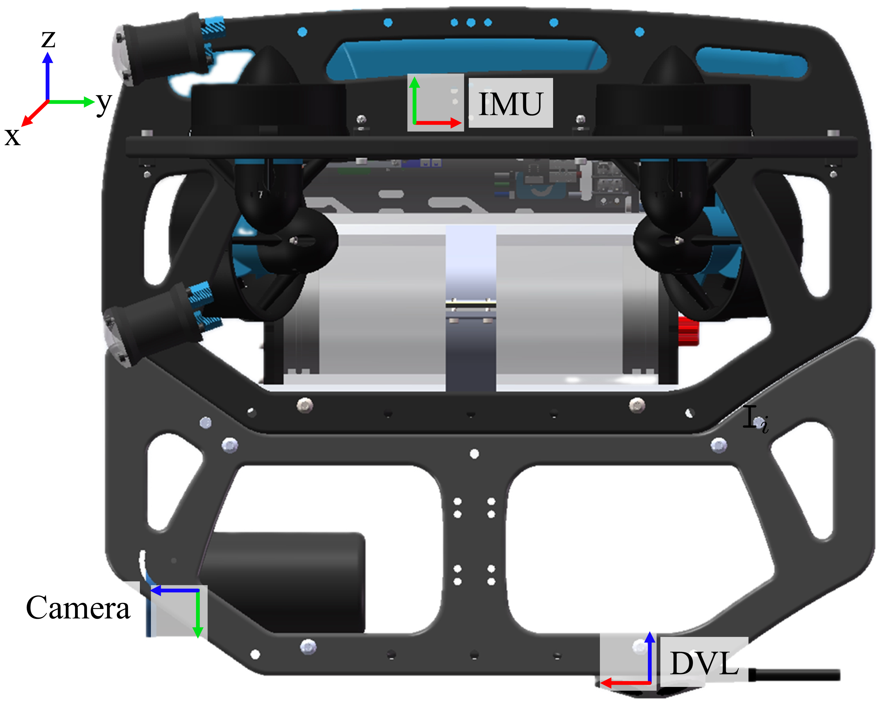 Data Format | Tank Dataset